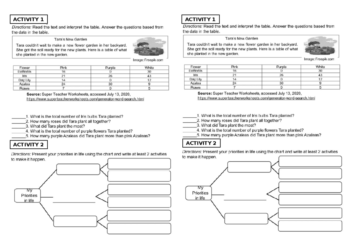 Activity 2 Visual Verbal - ACTIVITY 1 ACTIVITY 1 Directions: Read the ...