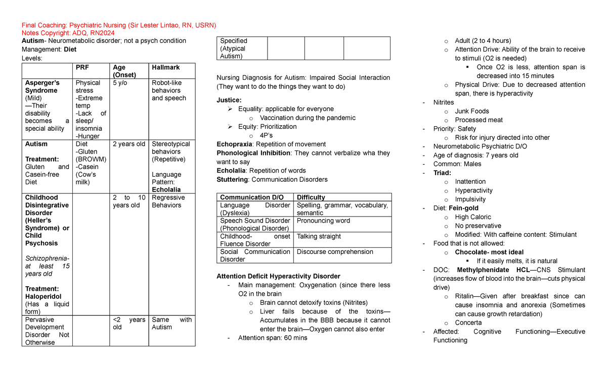 Psych-Final-Coaching - Notes Copyright: ADQ, RN Autism- Neurometabolic ...