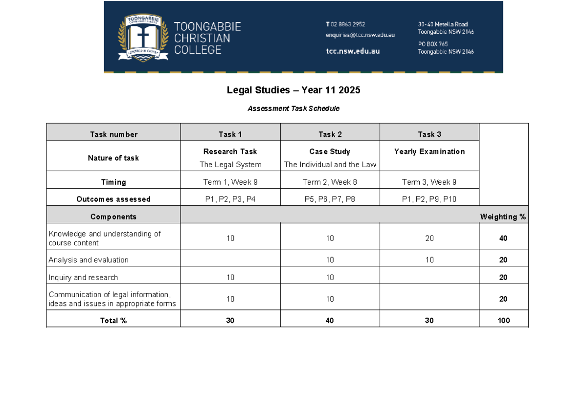 Year 11 Legal Studies 2025 - Assessment Schedule - Legal Studies – Year ...