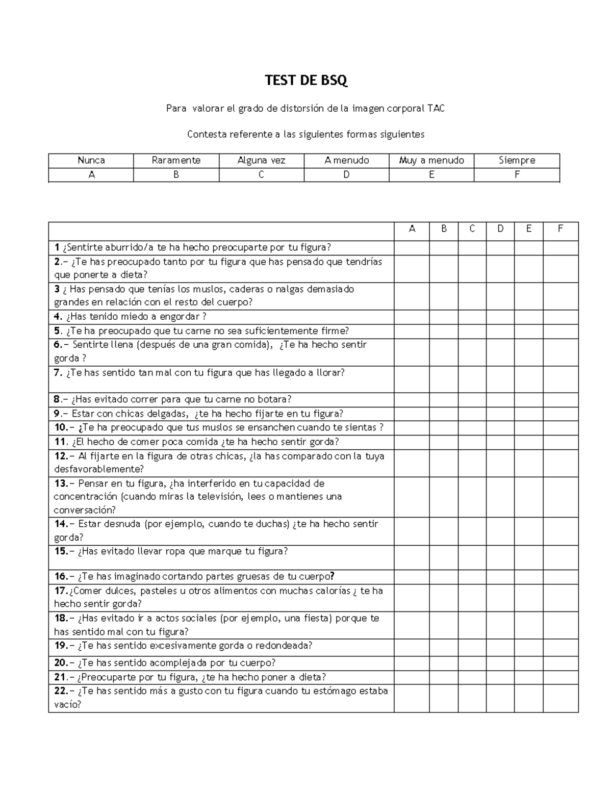 Trastornos Alimenticios - TEST DE BSQ Para valorar el grado de ...