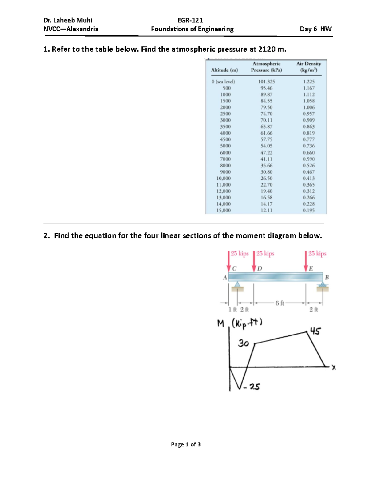 EGR-121 Foundations of Engineering Day 6 Homework - Studocu