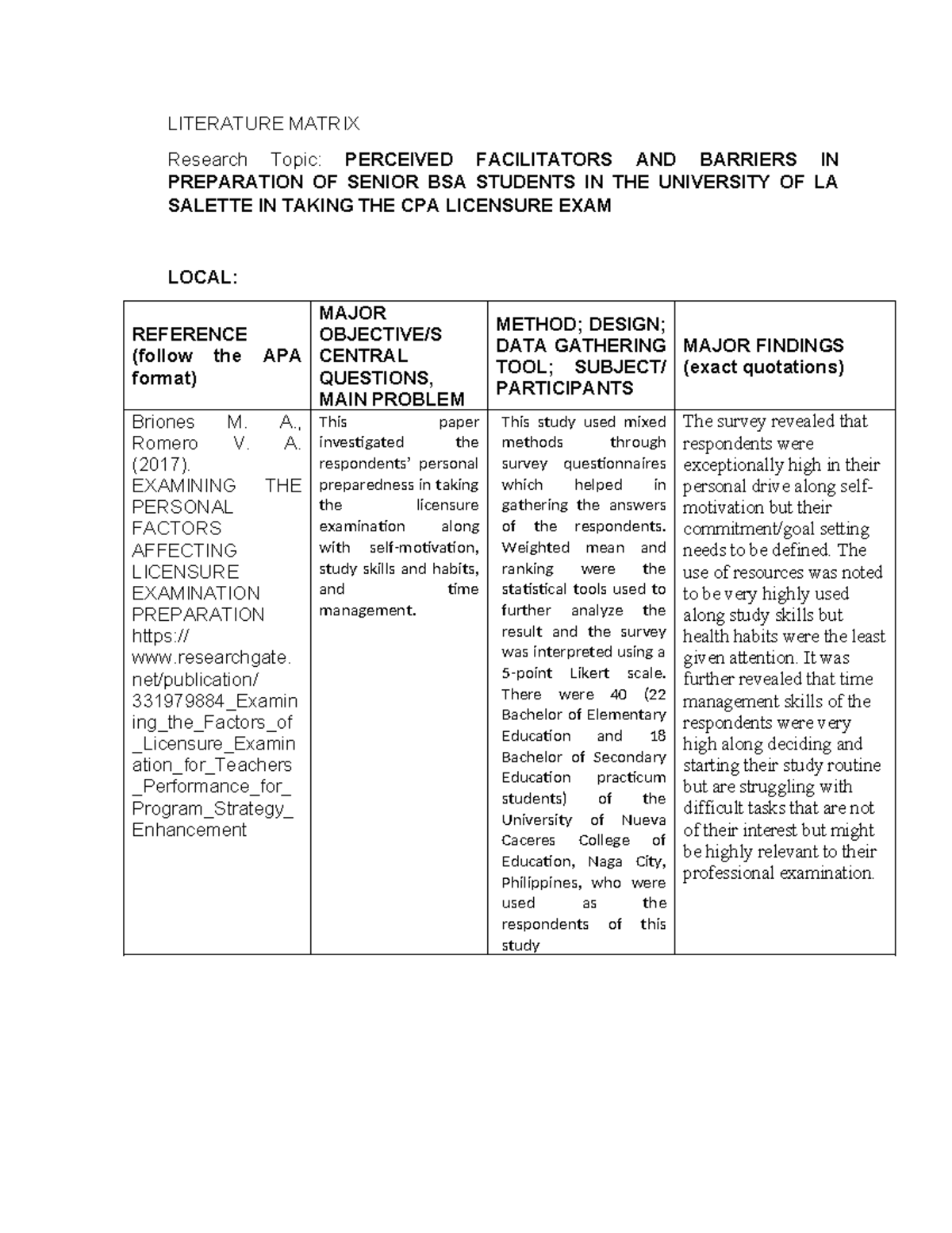 example of lit matrix - LITERATURE MATRIX Research Topic: PERCEIVED ...