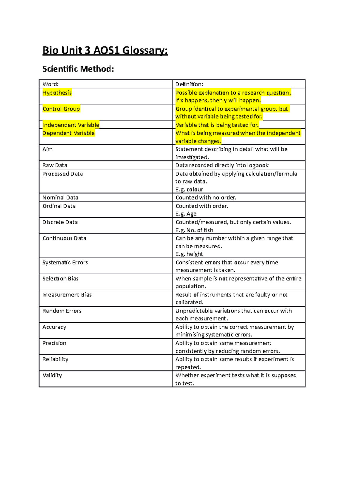 Biology Units 3-4 Glossary: Key Terms and Definitions for AOS1 & AOS2 ...