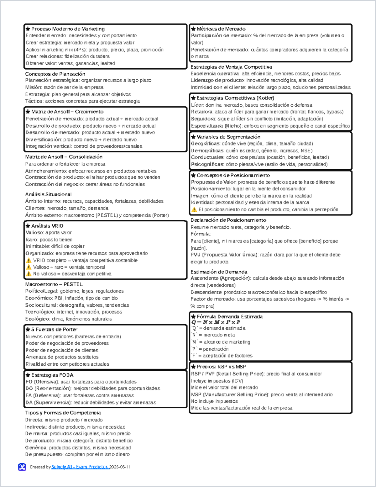 Gerencia de Marketing: Cheat Sheet para Estrategias y Métricas - Studocu