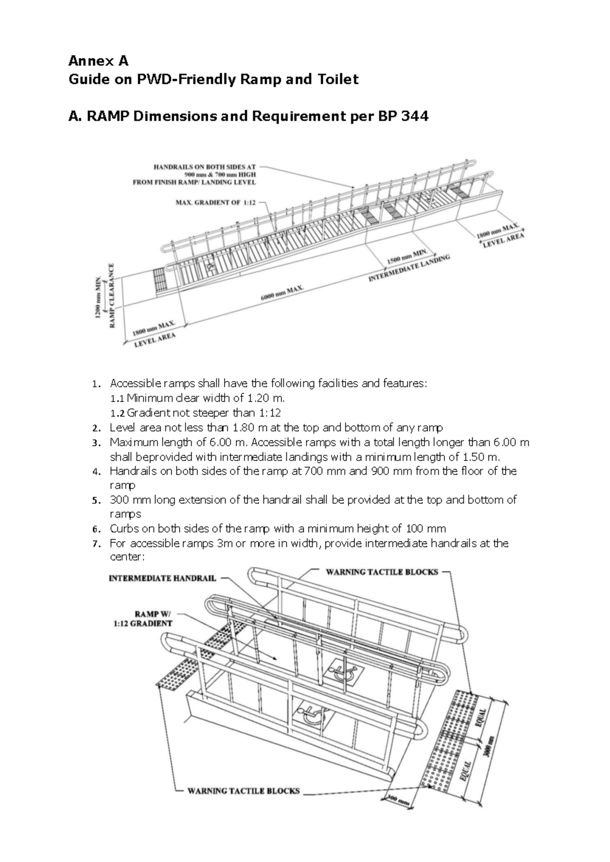PWD-Friendly Ramp and Toilet Guide: Specifications & Requirements - Studocu