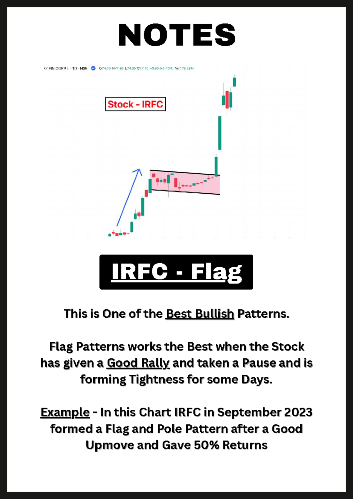All Chart Patterns - Key Insights for Market Analysis - Studocu