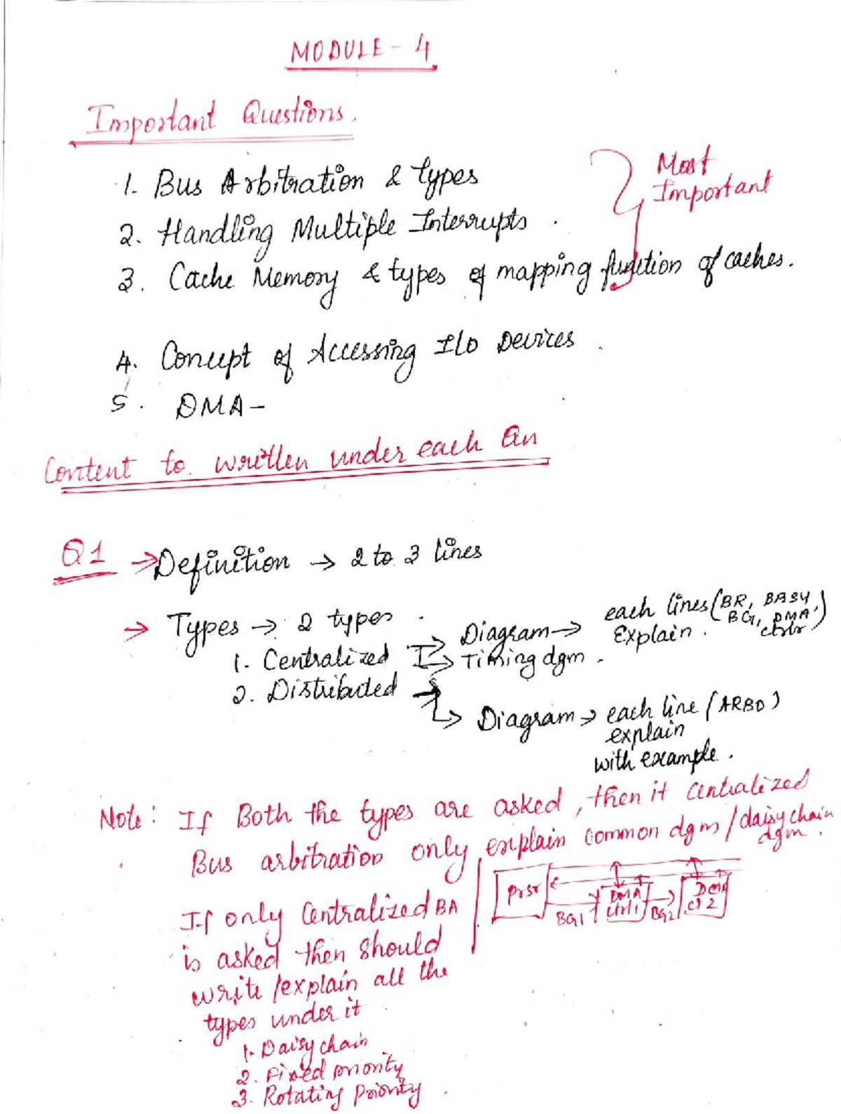 DDCO Module 4 - Important Questions for Sem Exams on Bus Arbitration ...