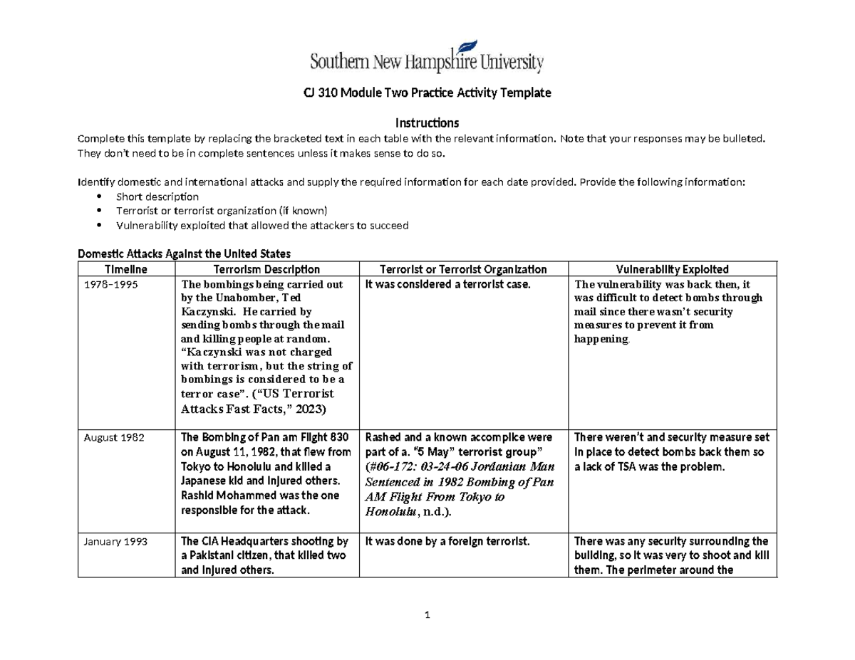 CJ 310 Module Two Practice Activity - Note that your responses may be ...
