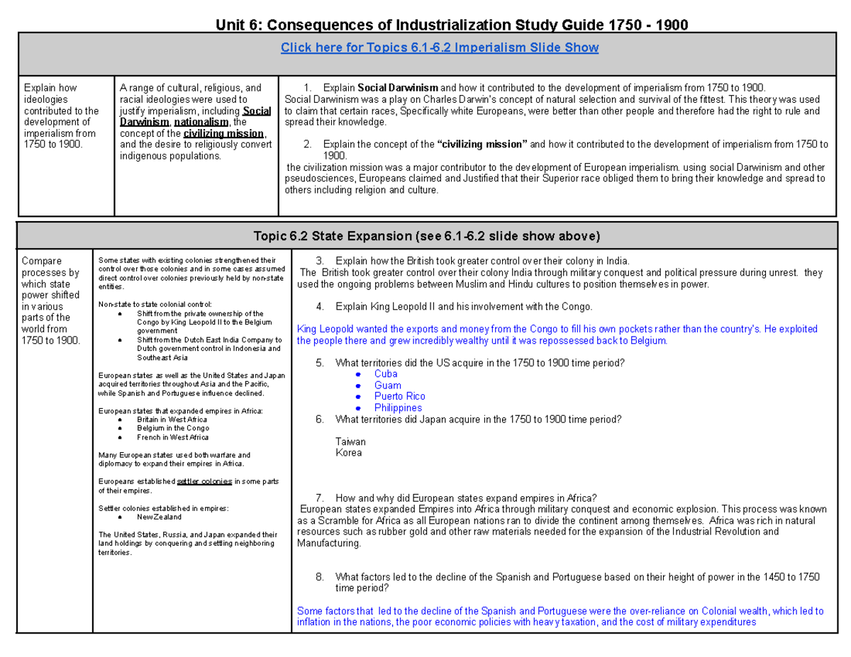 Unit 6 Review AP World - Unit 6: Consequences of Industrialization ...