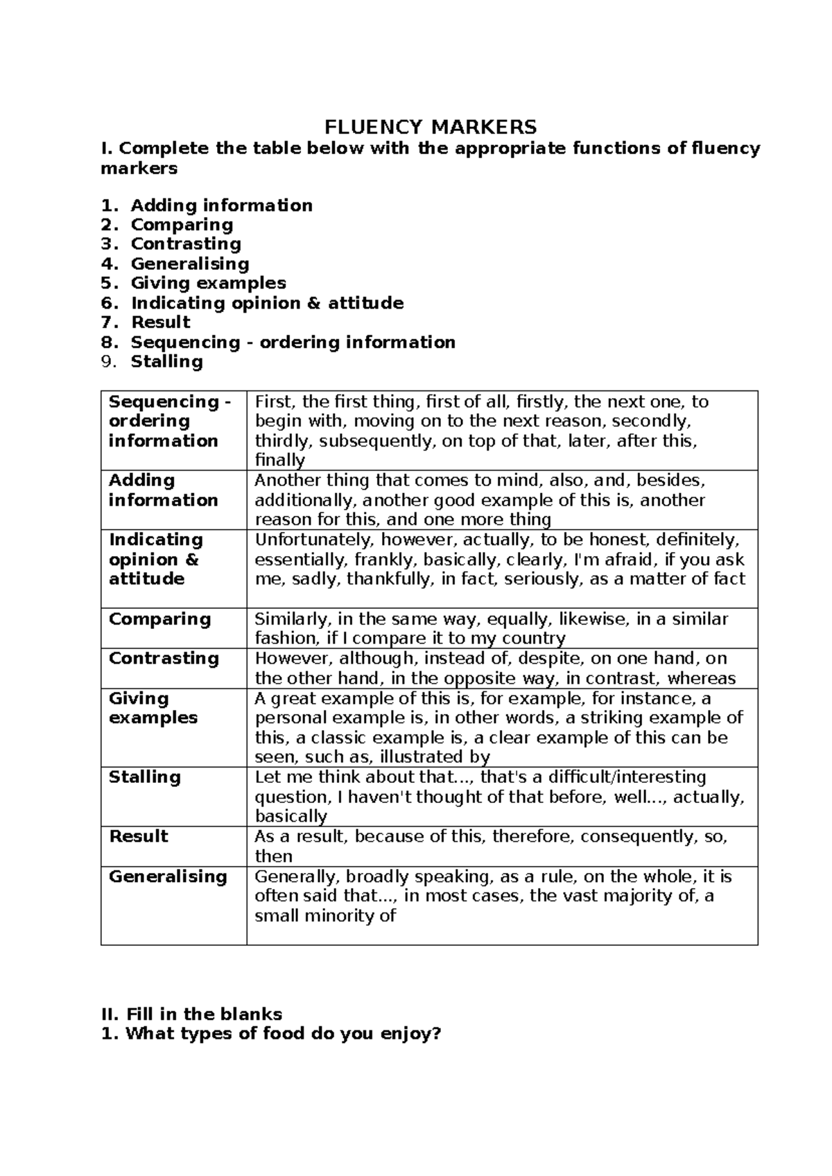 FLUENCY MARKERS: Functions & Examples for Effective Communication - Studocu