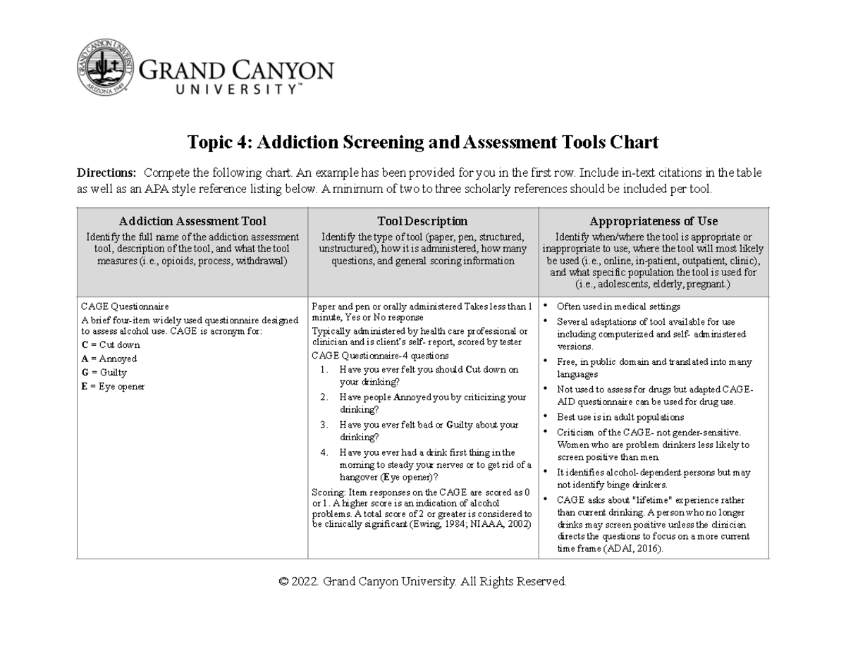 PCN-100 Screening AND Tools Chart PDF - Topic 4: Addiction Screening ...