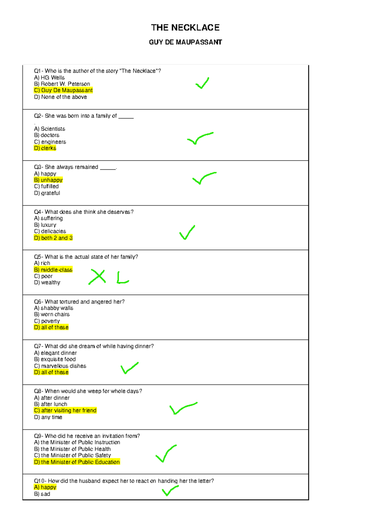 THE NECKLACE (Guy De Maupassant) - MCQ Practice Tasks - Studocu