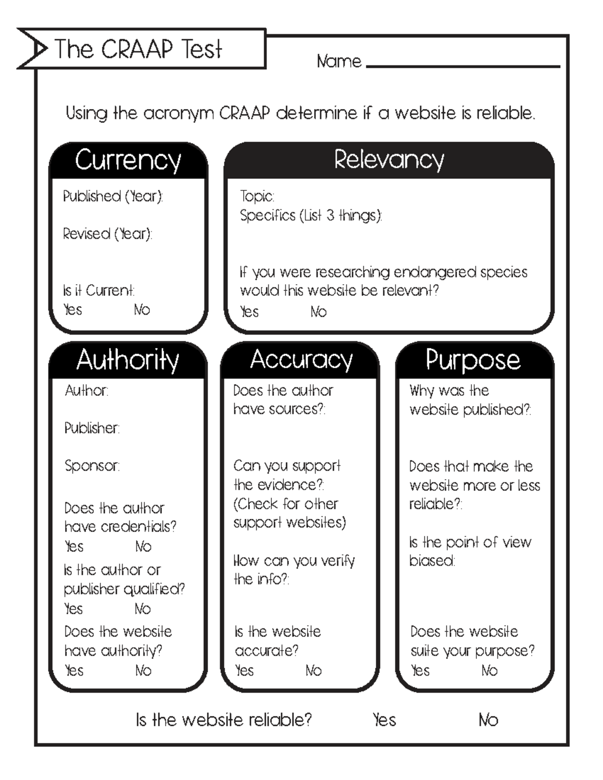 CRAAP Test Graphic Organizer for Website Reliability Evaluation - Studocu