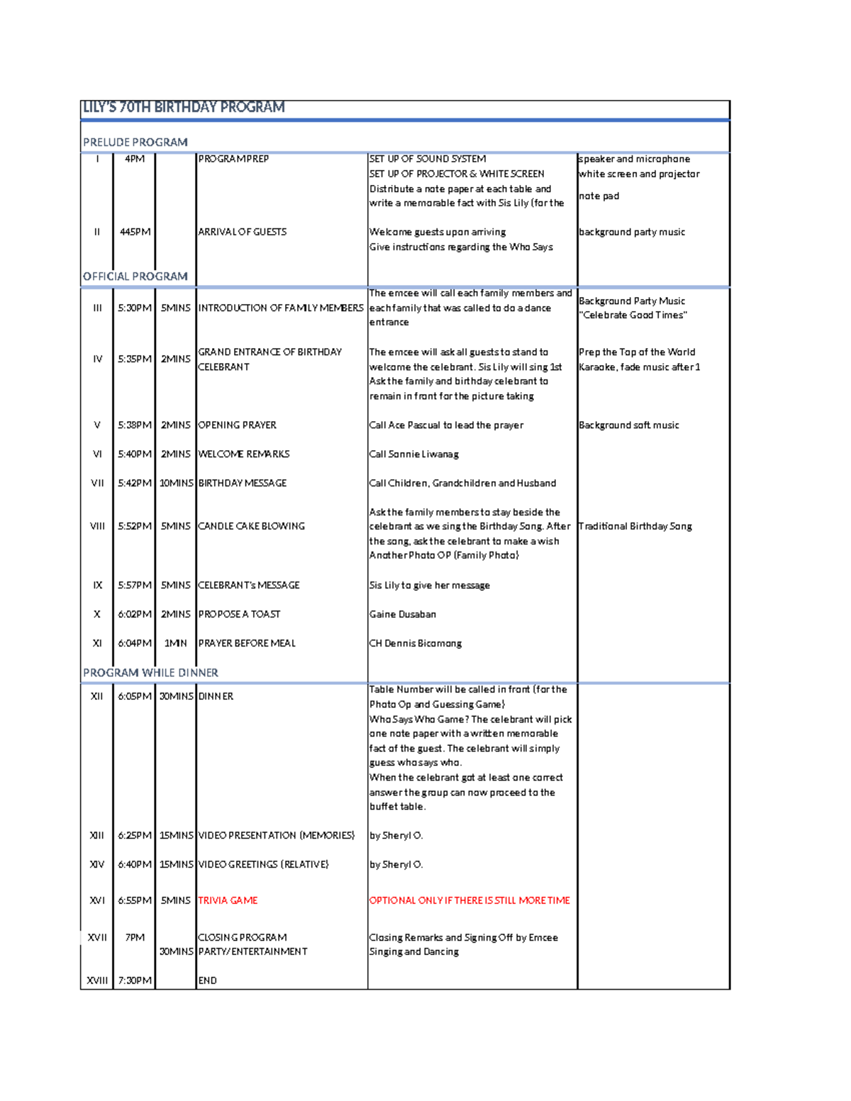 LILY 70TH Birthday Script - LILY'S 70TH BIRTHDAY PROGRAM PRELUDE ...