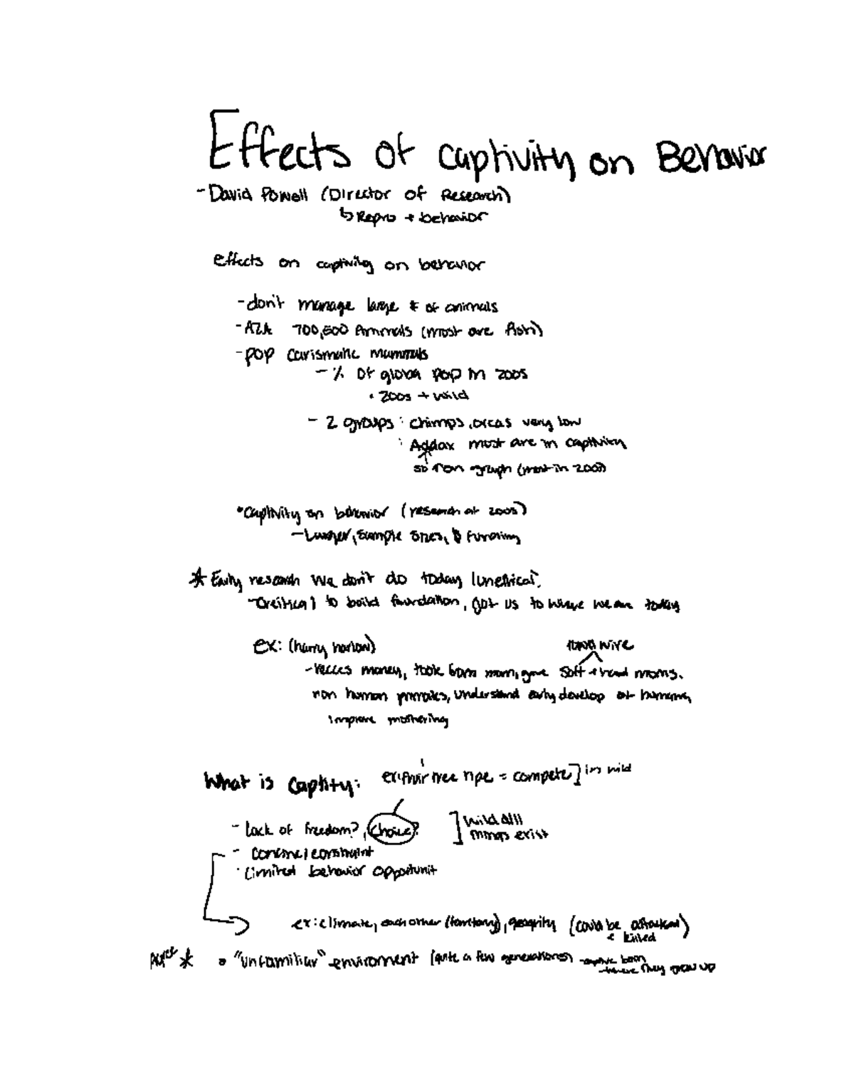 Effects of Captivity on Animal Behavior: Insights (AZA 700) - Studocu