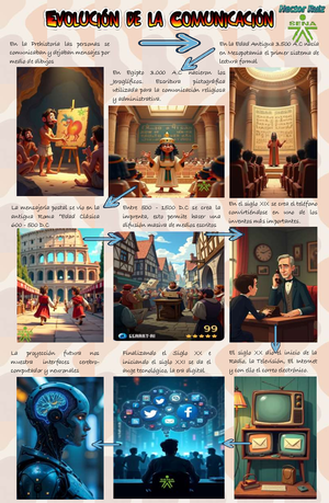 Infografia DE Ingles Jairo - sistemas de información gerencial - Being a small town, life is ...