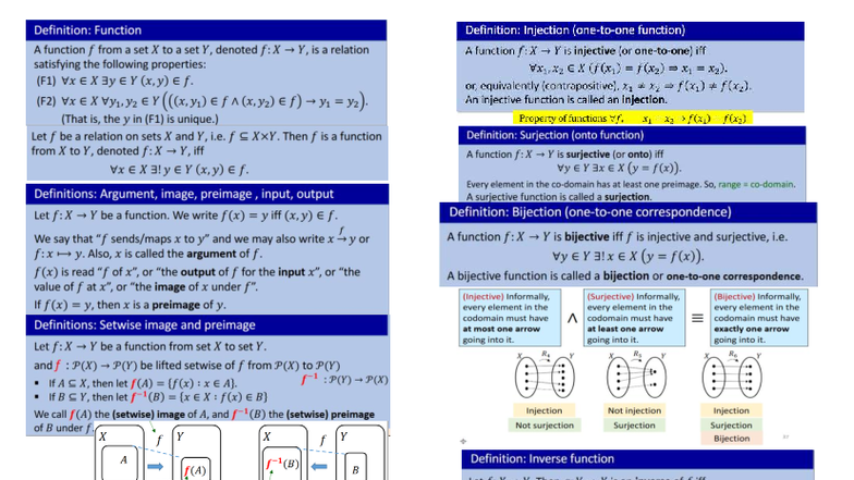 Final Exam Cheat Sheet: Functions, Graphs, and Sequences (MATH 101 ...