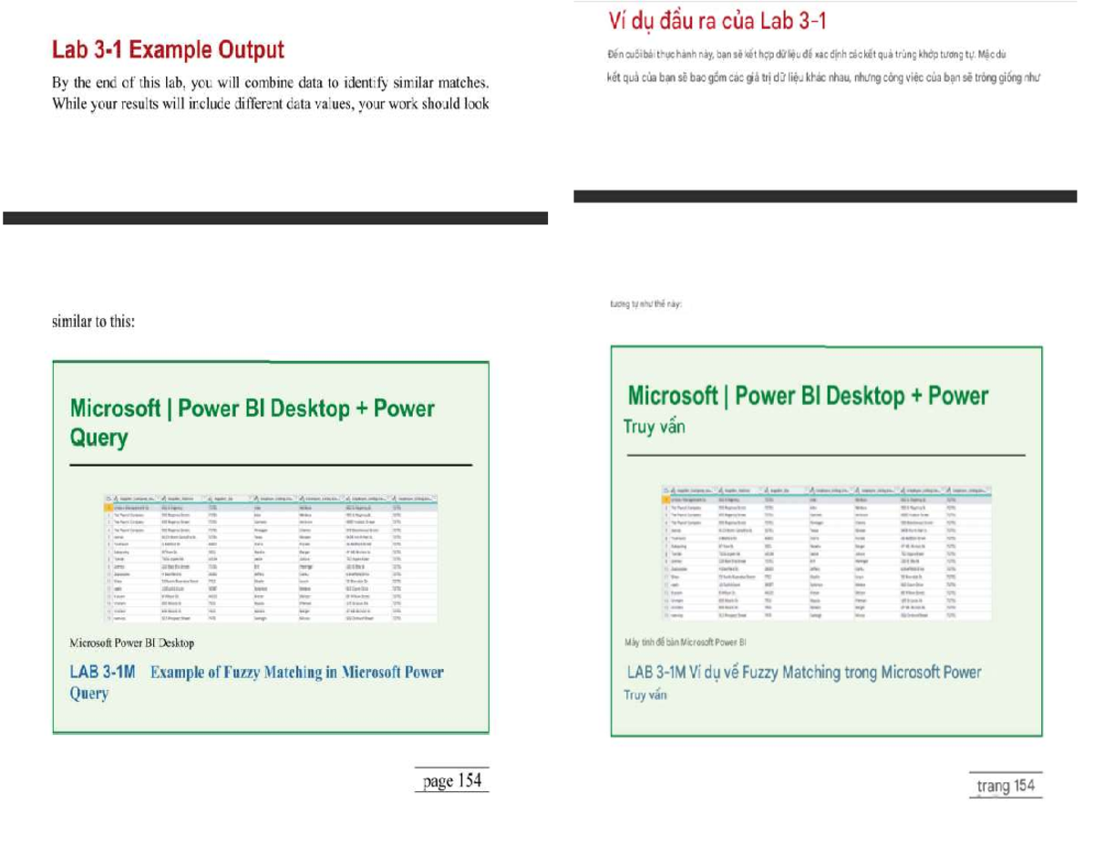 BT LAB 3 - bài tập lab 3 - Vi du dau ra cua Lab 3-1 Lab 3-1 Example Output Den cuoi bái thut ...