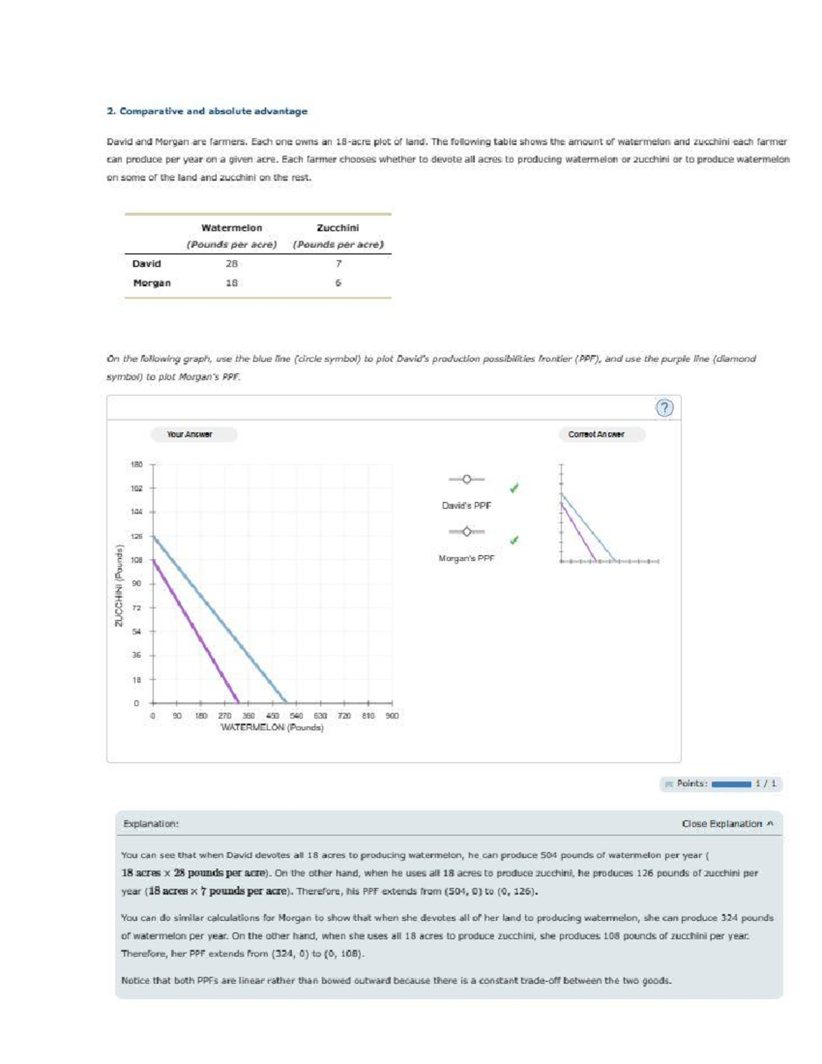 Quiz 2 Questions and Answers - Cengage Mindtap Resources - Studocu