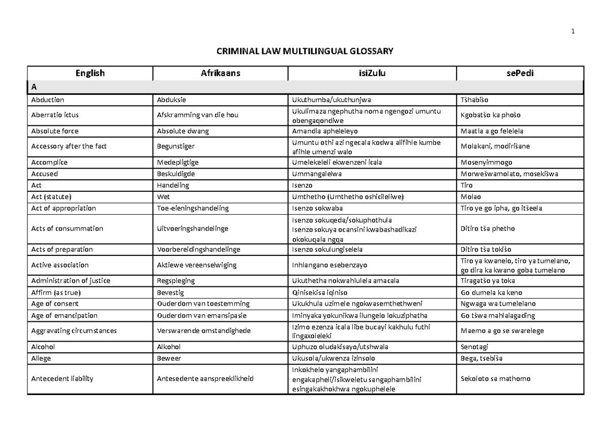 CRIMINAL LAW 101: MULTILINGUAL GLOSSARY OF TERMS AND DEFINITIONS - Studocu