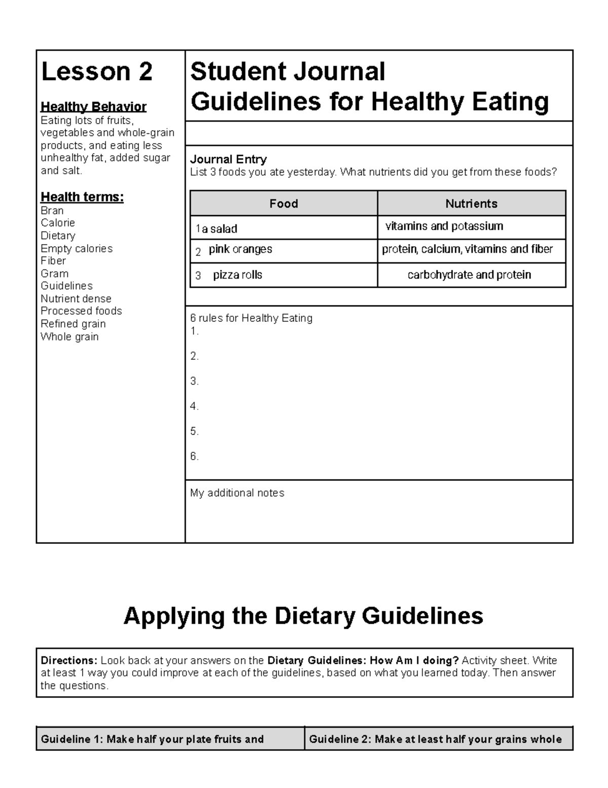 Lesson 2: Dietary Guidelines for Healthy Eating Journal - Studocu