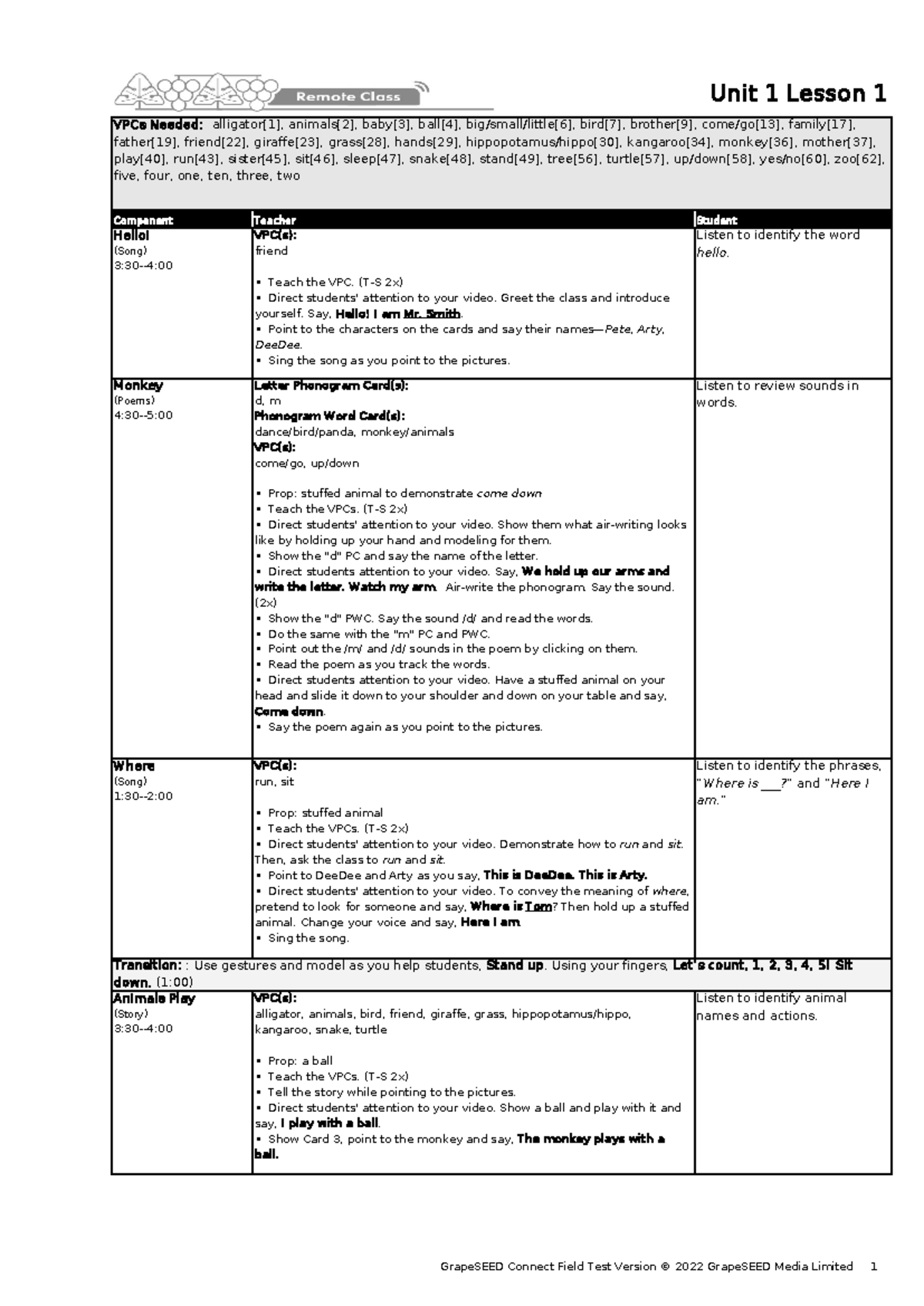 GS Connect FT Lesson Plans: Unit 1 Overview and Activities - Studocu