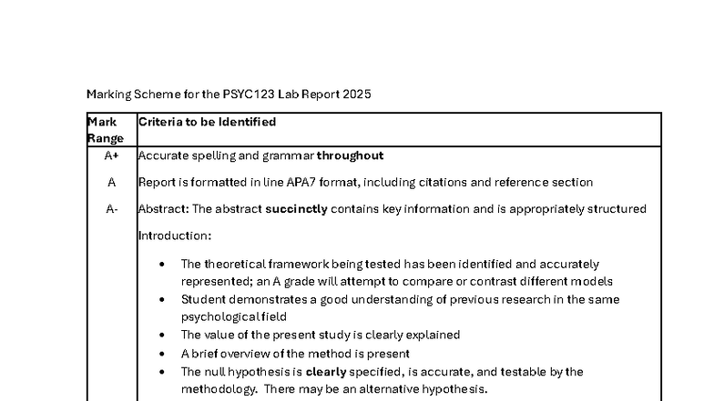 Lab Report Marking Scheme for PSYC123 - 2025 - Studocu