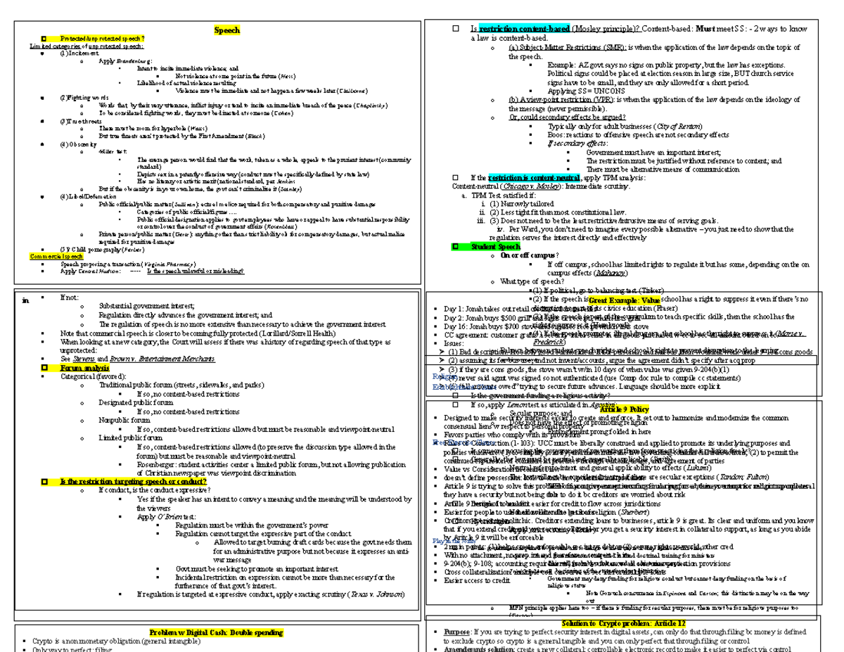 1page Checklist Template copy - Speech o Protected/unprotected speech ...