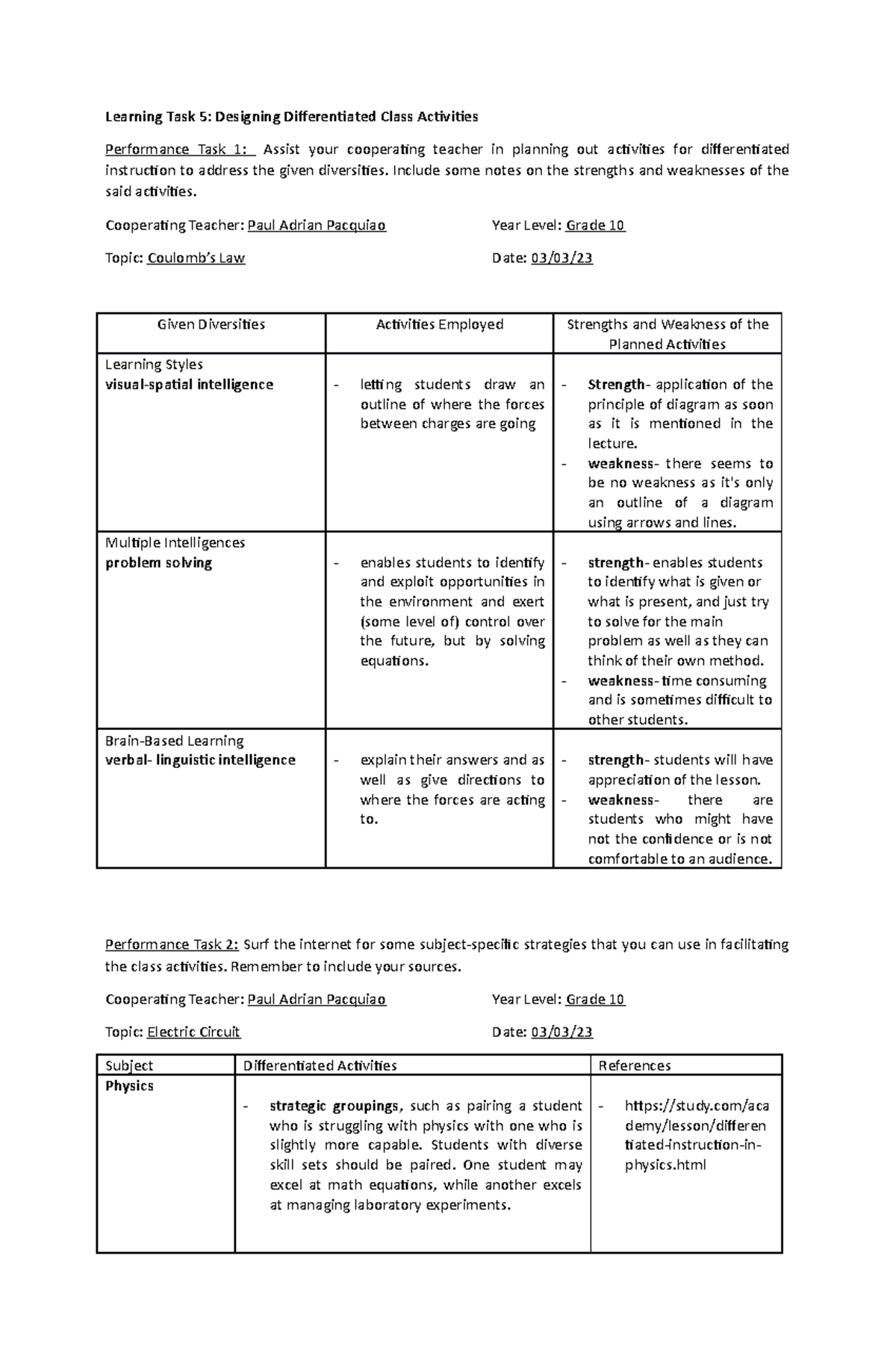 Episodes 5 and 6 - No description - Learning Task 5: Designing Differentiated Class Activities ...