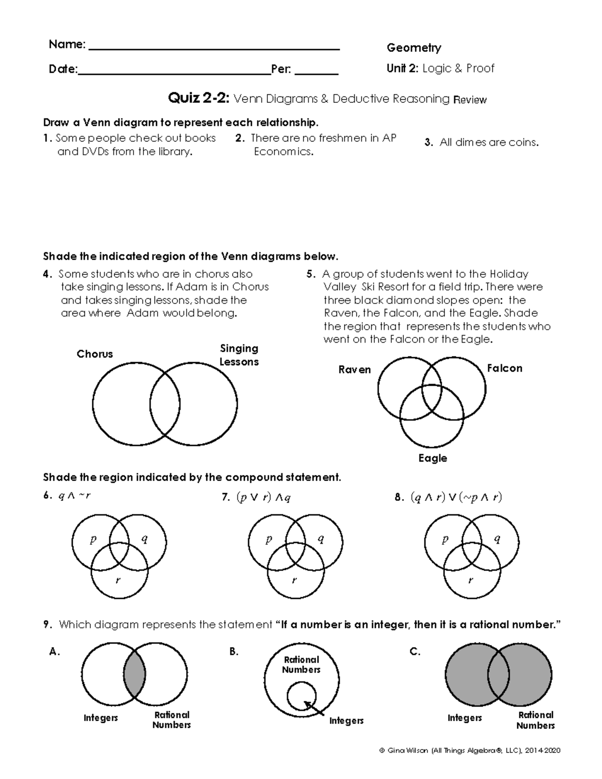 Quiz 4 Review - Venn Diagrams & Deductive Reasoning - mATH - Studeersnel