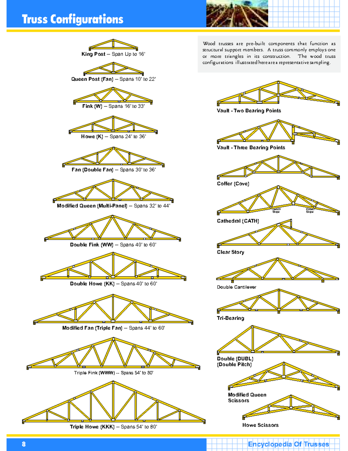 Bachelor in Engineering Roof Truss Guide - Design and construction of ...