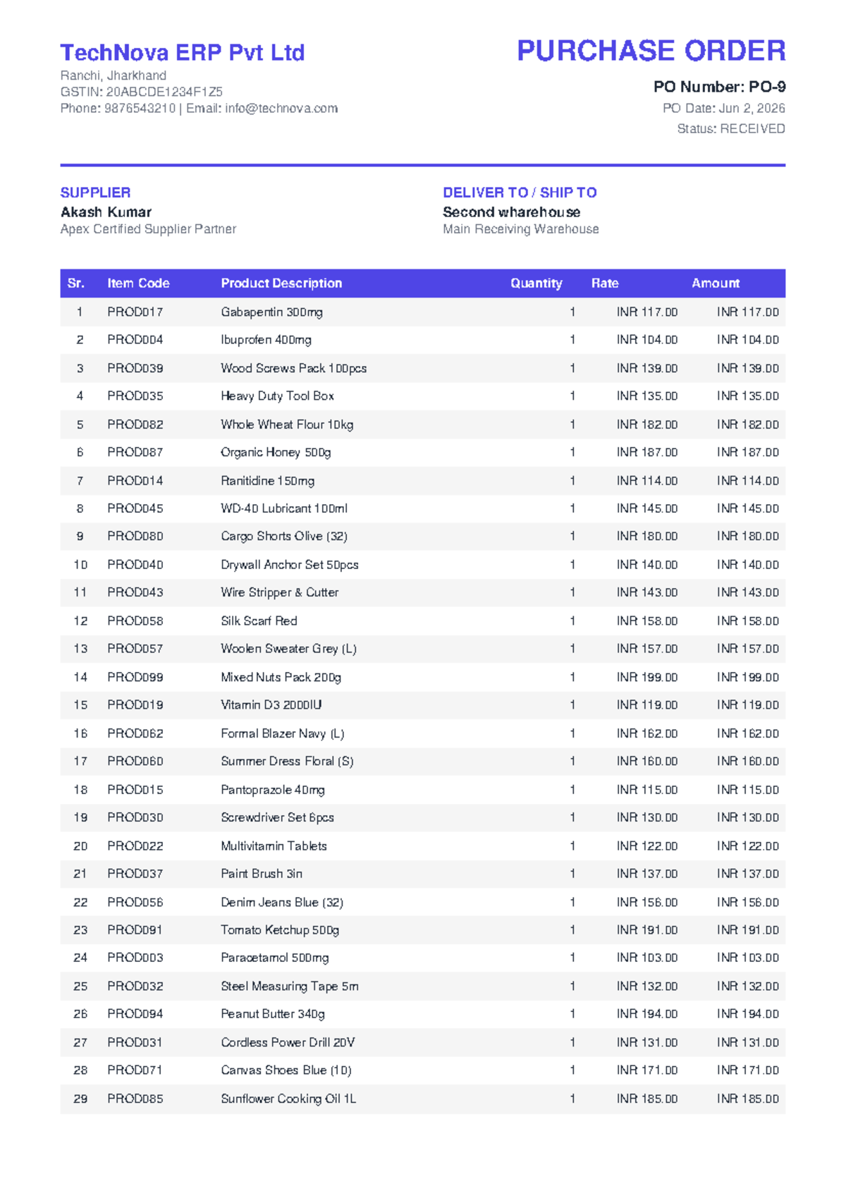 TechNova ERP Pvt Ltd Purchase Order - Ranchi, Jharkhand - Studocu