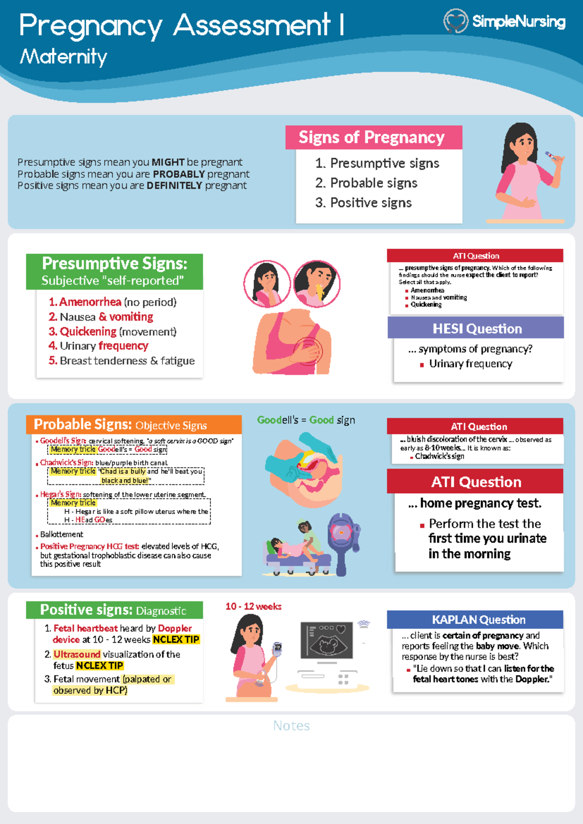 Nursing Maternity Practice: Signs of Pregnancy Assessment Notes - Studocu