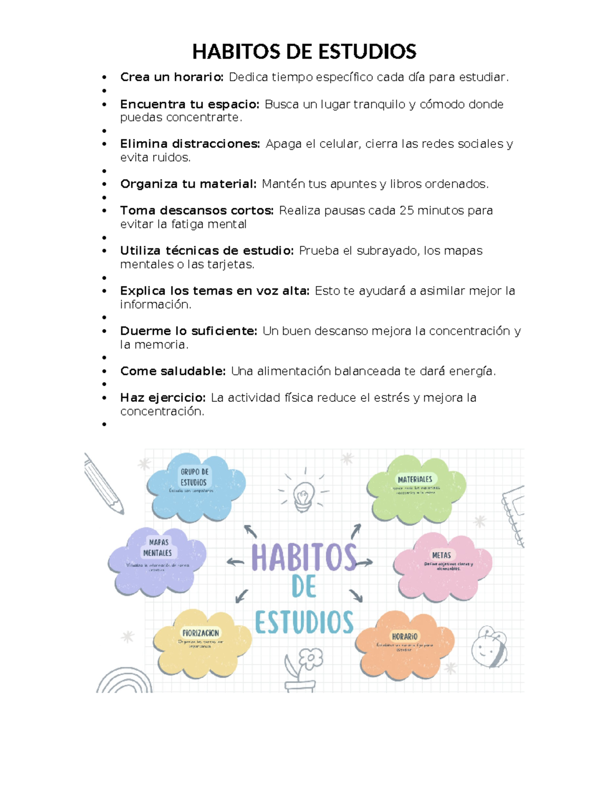 Habitos DE Estudio Medina Gisseline - HABITOS DE ESTUDIOS Crea un ...