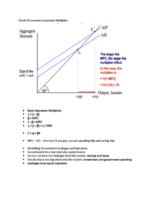Chapter 1 The circular flow model, national account aggregates and the ...