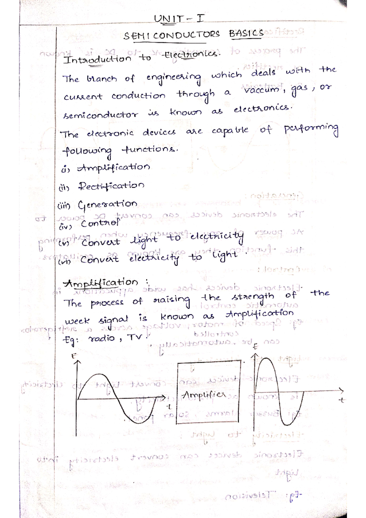 BE Unit 1 - JNTUK R20 Basic Electronics Notes for CSE(AI ML) - Studocu