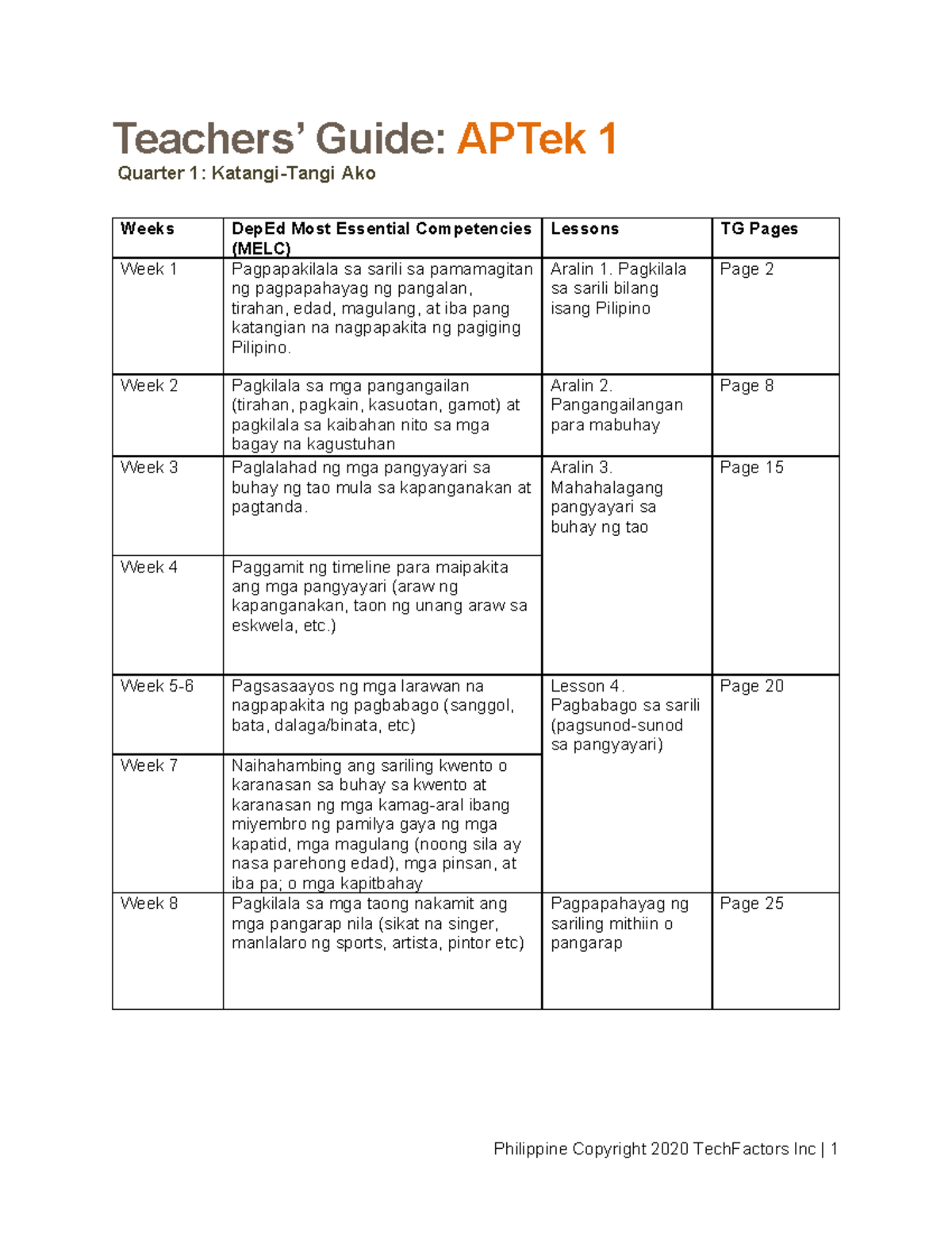 AP1 Quarter 1 Teachers' Guide: Lessons on Filipino Identity and Needs ...