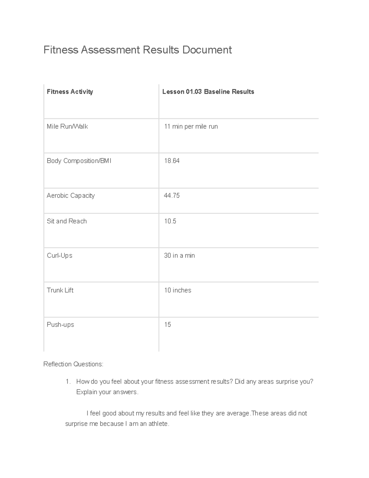 1.03 fitness assessment - Fitness Assessment Results Document Fitness ...