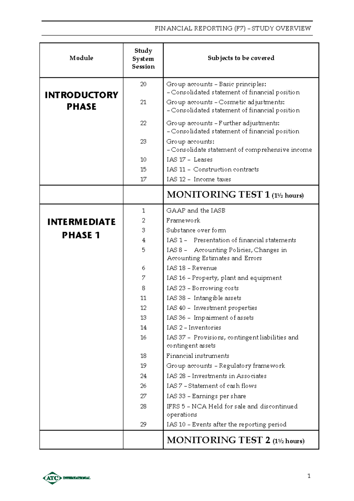 Acca Paper F 7 Financial Reporting F7fr Int Soverview D08 Financial