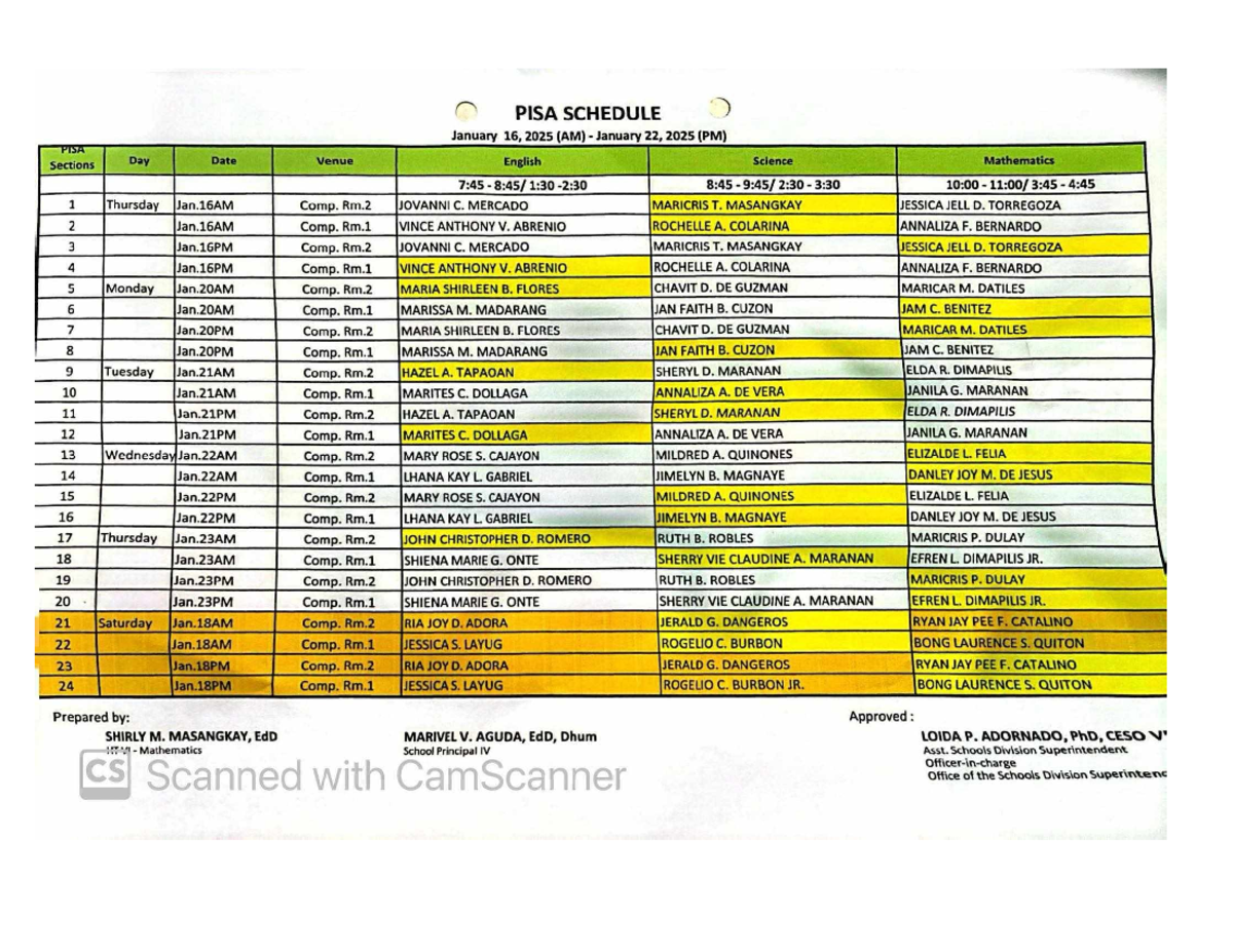 PISA Review 2nd Cycle - Activity Paper Schedule (Jan 2025) - Studocu