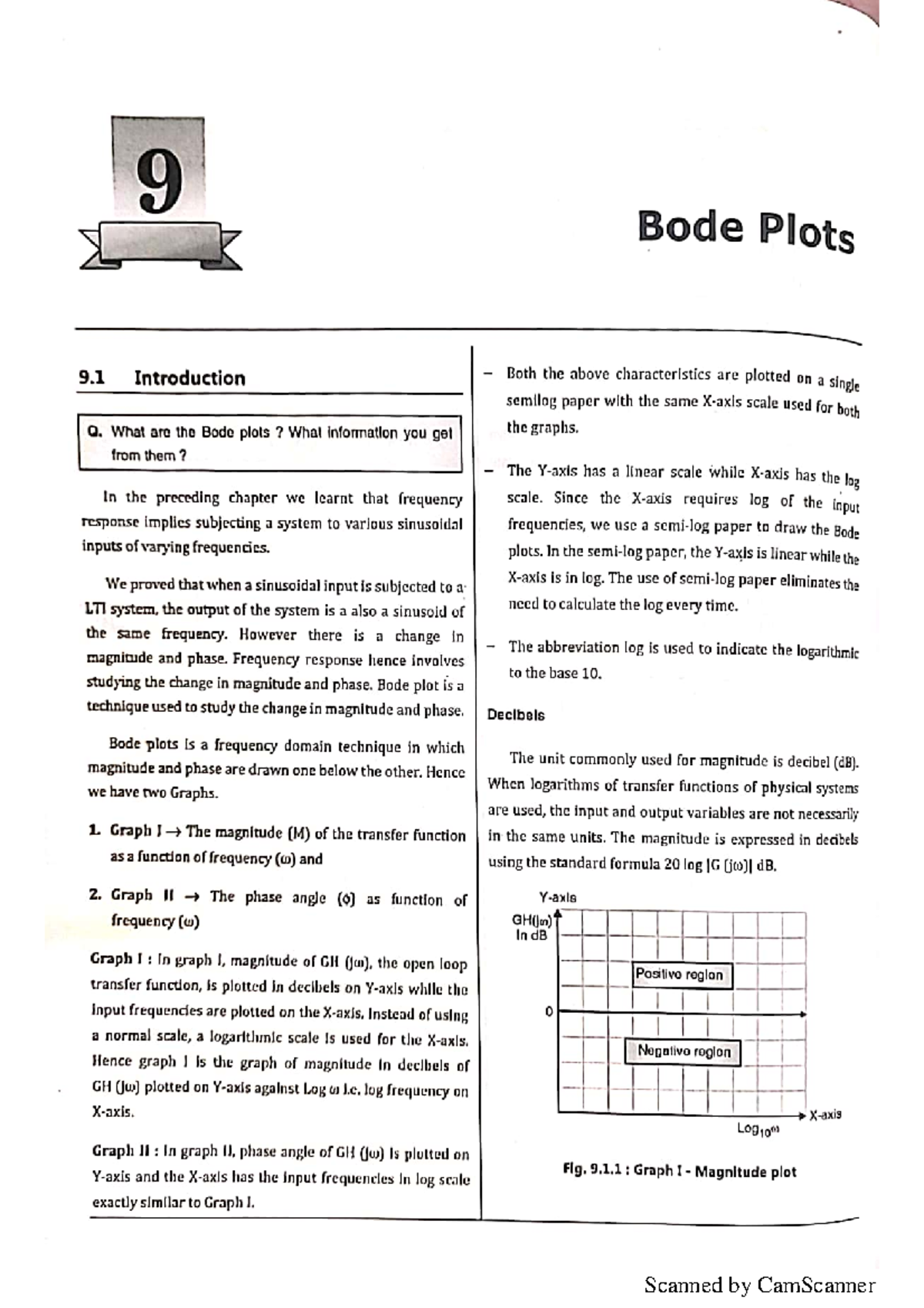 Bode Plots and Their Applications in Control Systems (MU) - Studocu