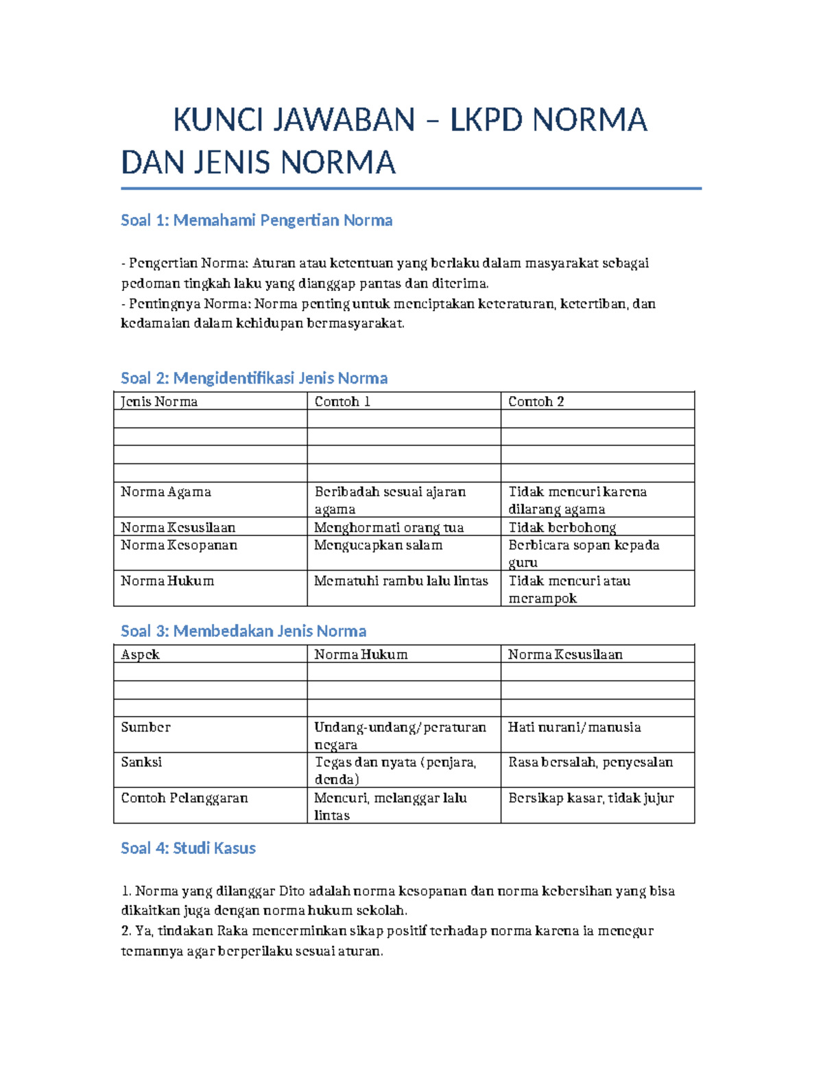 Kunci Jawaban LKPD Norma dan Jenis Norma (KUNCI JAWABAN) - Studocu