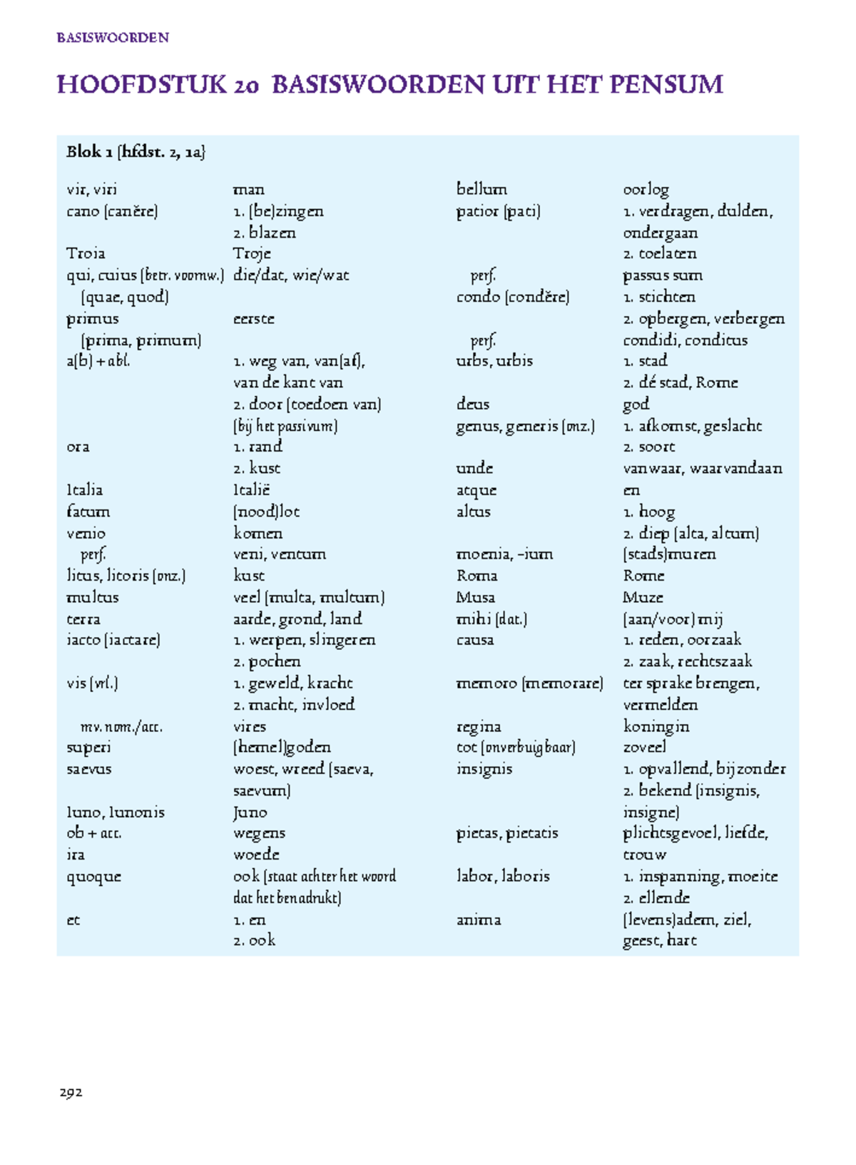 Vergilius-2025-Hoofdstuk 20 Basiswoorden en Terminologie - Studeersnel
