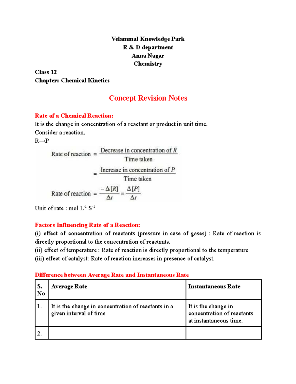 Chemical Kinetics Concept Revision Notes for Class 12 - CHM12 - Studocu