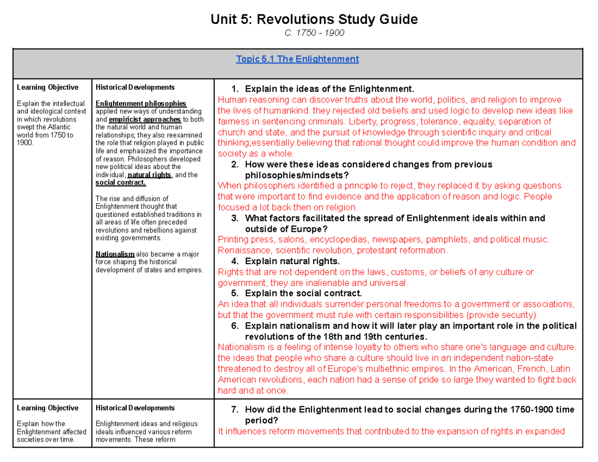 AP World History Unit 5: Revolutions and Enlightenment (1750-1900 ...