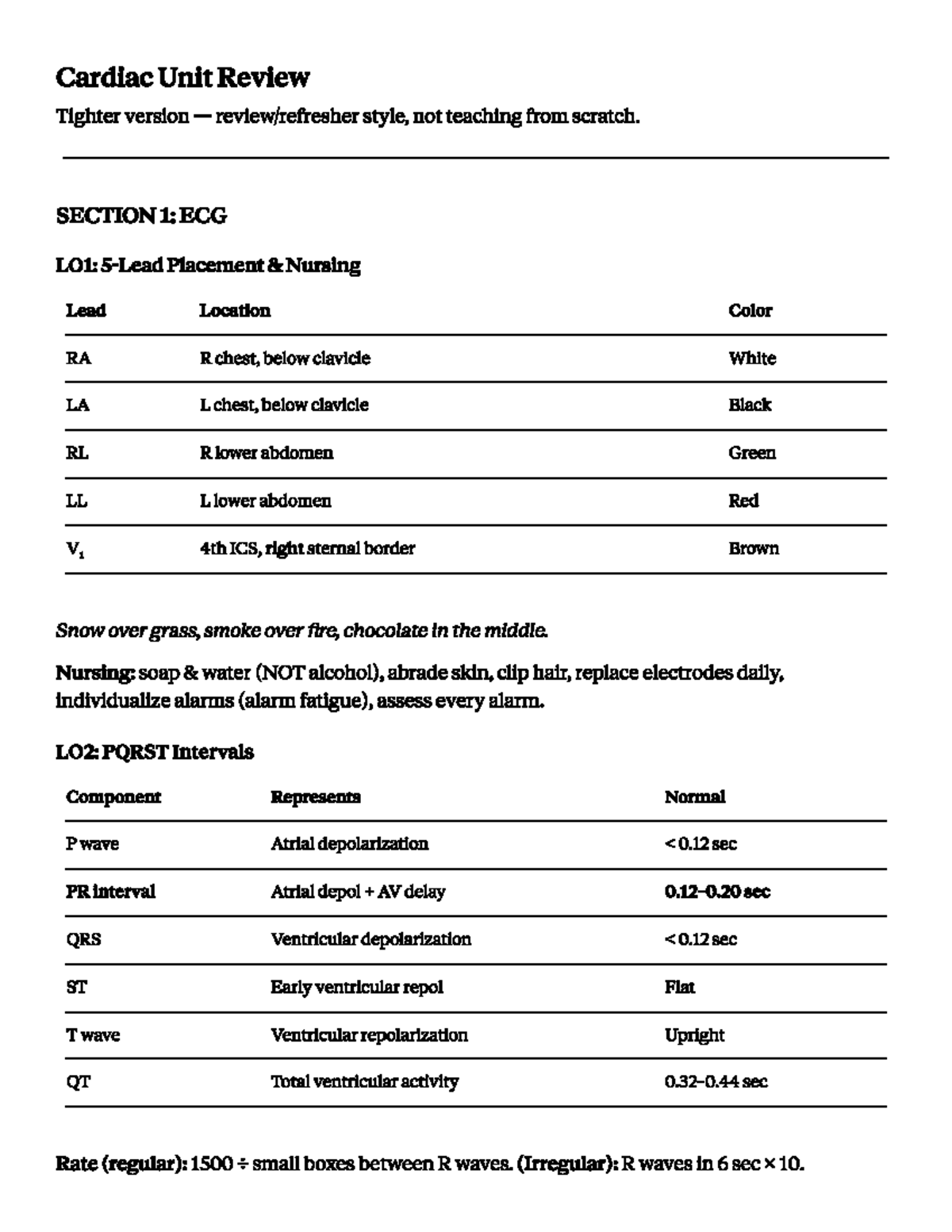 Cardiac Study Notes for Block 2: ECG, HTN, CAD Insights - Studocu