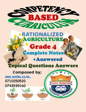 Grade 7 CBC Complete Business studies notes - Grade By: Vyntex ...
