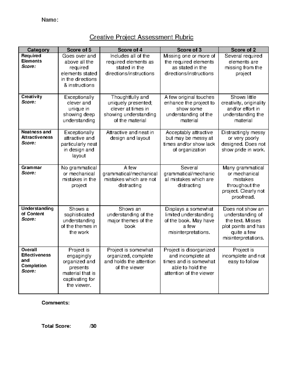 DLP-4A - Detailed Lesson Plan - DETAILED LESSON PLAN ( 4a’s Format ...
