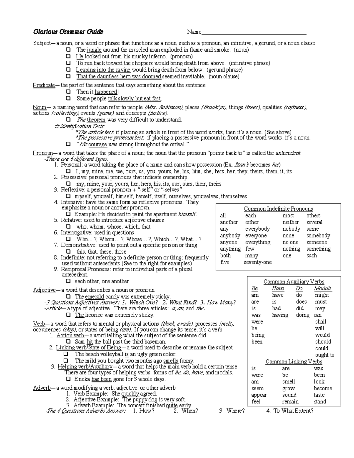 Grammar Guide: Understanding Nouns, Pronouns, and Verbs - Studocu