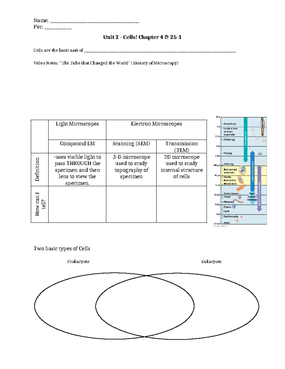 Intro to Cells Notes (BIO 101) - Chapter 4: Cell Basics & Microscopy ...